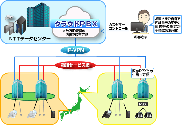【NTT西日本】AQStage クラウドPBX - 法人・企業向けICTサービス・ソリューション